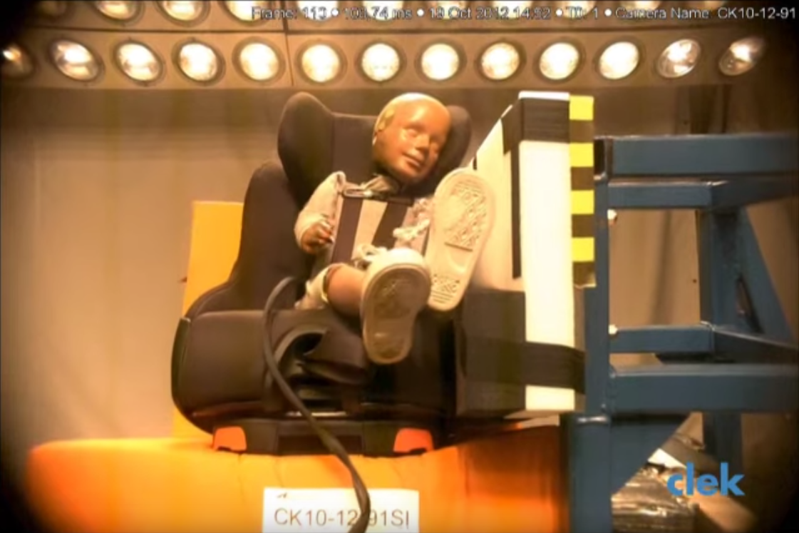 Crash Testing for Kids Car Seats: What You Need to Know – ShopClek US