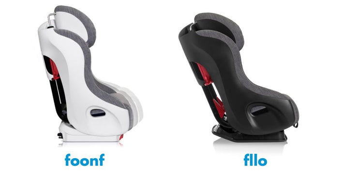 Clek Fllo Vs Foonf